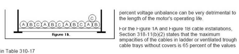 Cable Tray Width Selection for Installations with 600 Volt Single ...